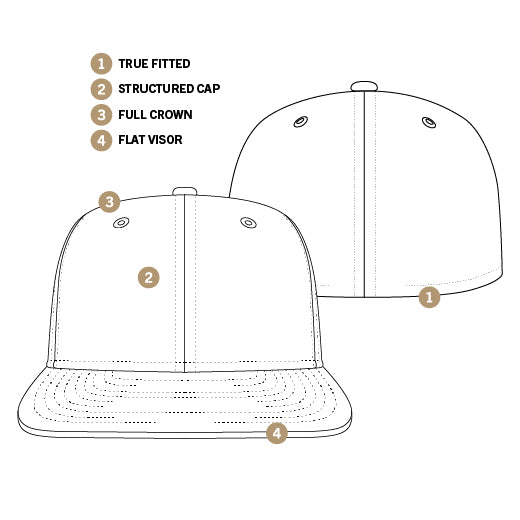 Fit Guide – New Era PH