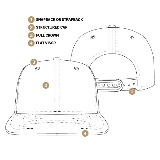 Fit Guide – New Era PH